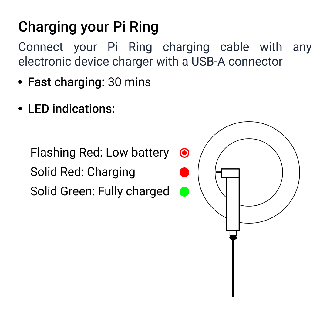 Pi Ring User Manual – Pi Ring - India’s First Smart Ring for Fitness, Stress, Sleep & Health.